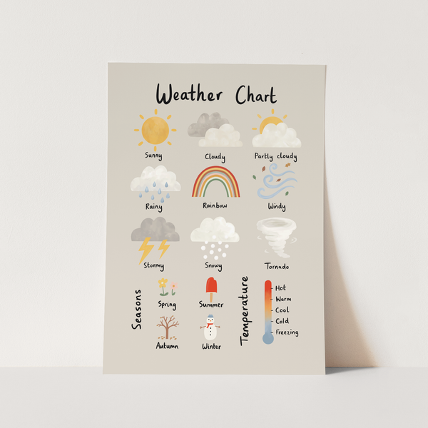 Weather Chart in stone / Fine Art Print – Kid of the Village