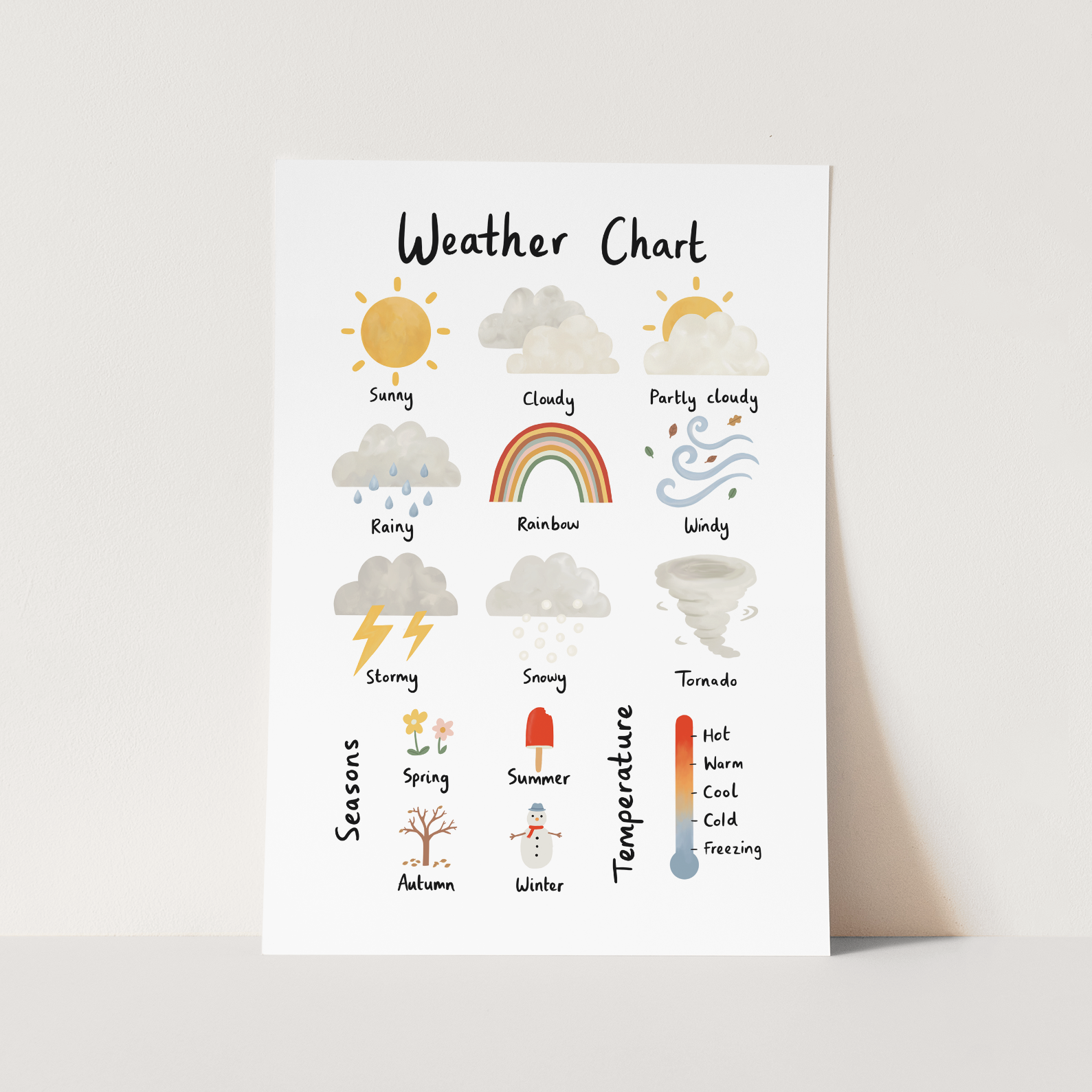 Weather Chart in white / Fine Art Print – Kid of the Village