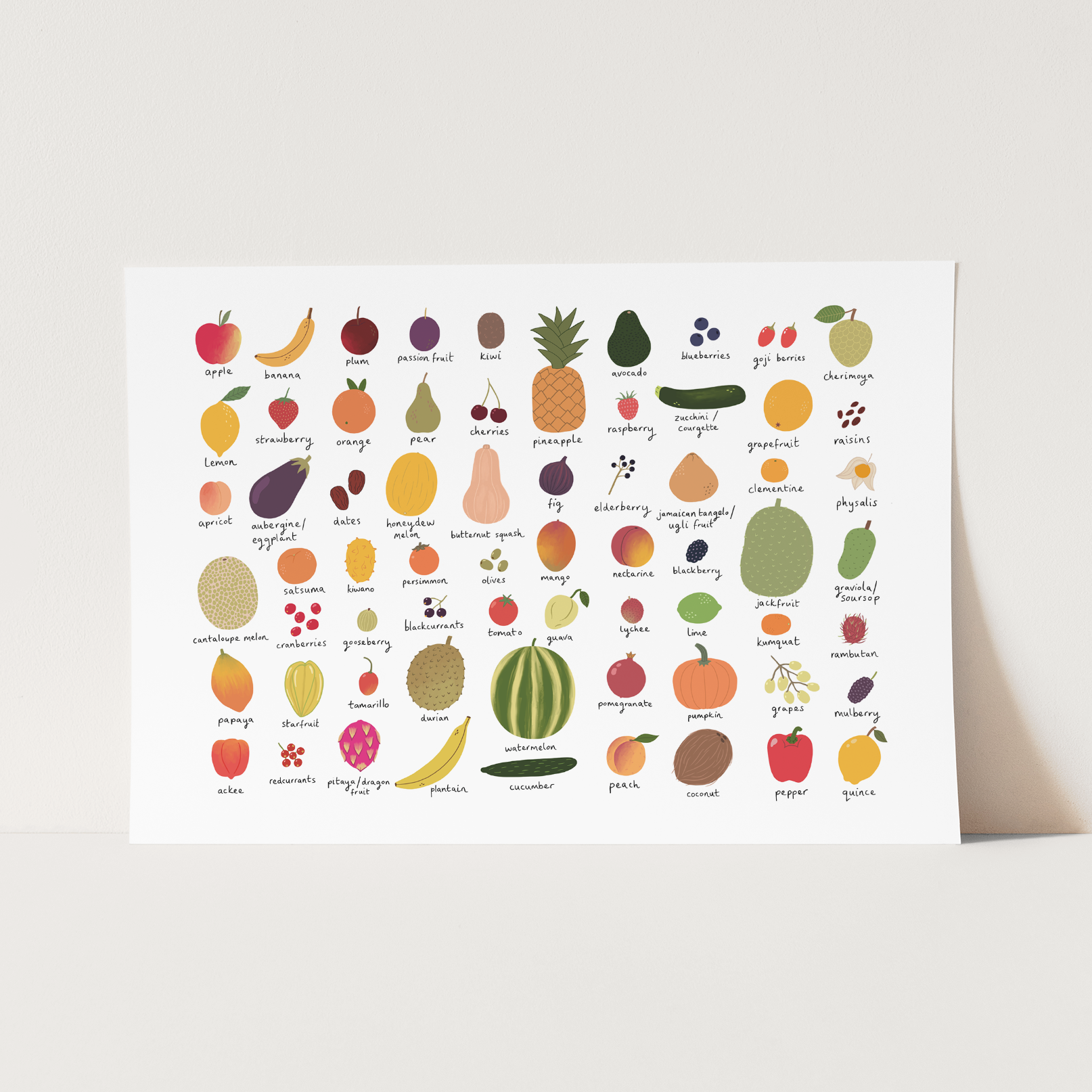 Fruit chart / Fine Art Print – Kid of the Village